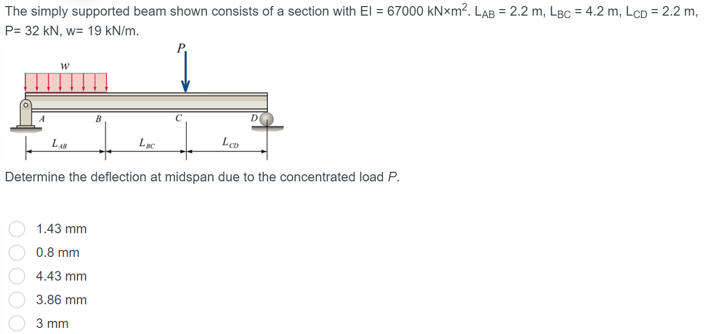Solved The simply supported beam shown consists of a section | Chegg.com