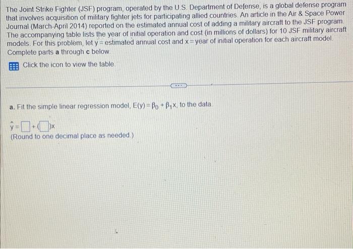 The Joint Strike Fighter (JSF) program, operated by | Chegg.com