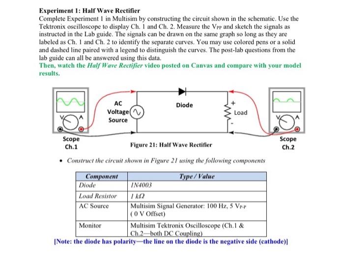Solved Experiment 1 Half Wave Rectifier Complete Experiment 7550
