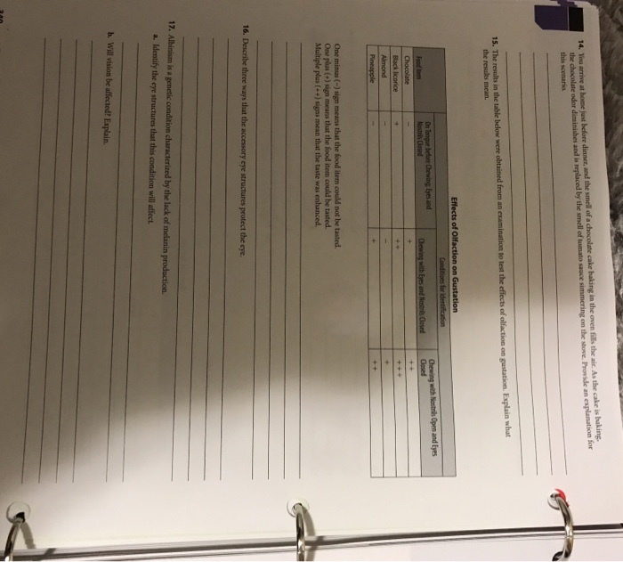 Solved QUESTIONS 1-12: Match the structure in column A with | Chegg.com