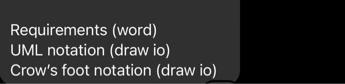 Solved Requirements (word) UML notation (draw io) Crow's | Chegg.com