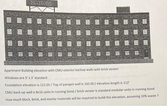 Solved Apartment Building elevation with CMU exterior backup | Chegg.com