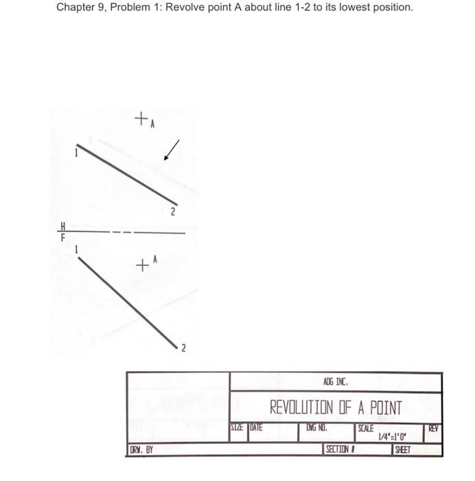 Chapter 9, Problem 1: Revolve point A about line 1−2 | Chegg.com