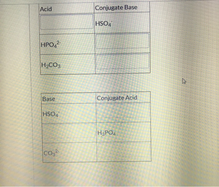 Solved Fill in the tables. Use the 'answer pool and type in | Chegg.com
