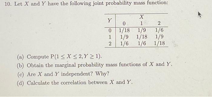Solved 10. Let X and Y have the following joint probability | Chegg.com