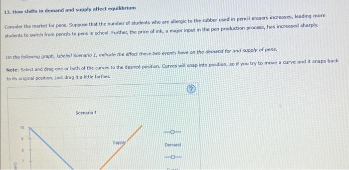 Solved \r\n\r\nNext, complete the following graph, labeled | Chegg.com