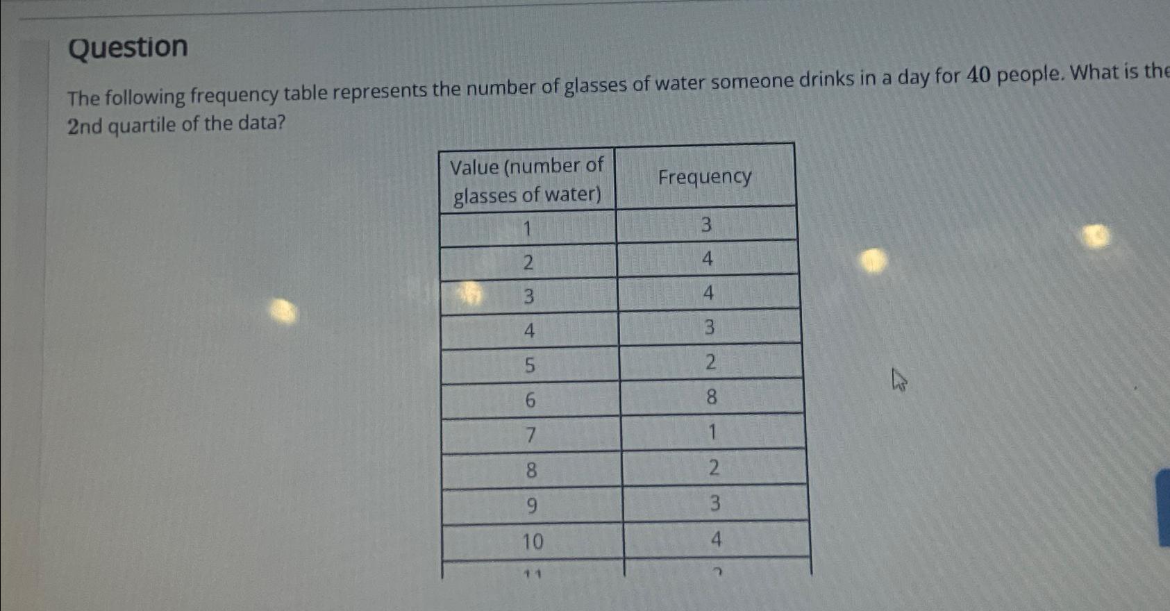 Solved QuestionThe following frequency table represents the | Chegg.com