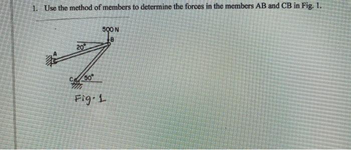 Solved 1. Use the method of members to determine the forces | Chegg.com