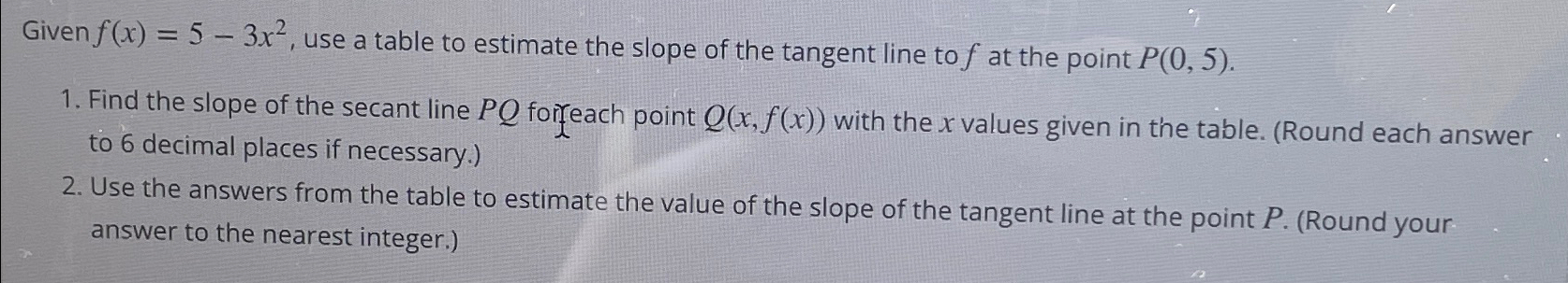 Solved Given f(x)=5-3x2, ﻿use a table to estimate the slope | Chegg.com