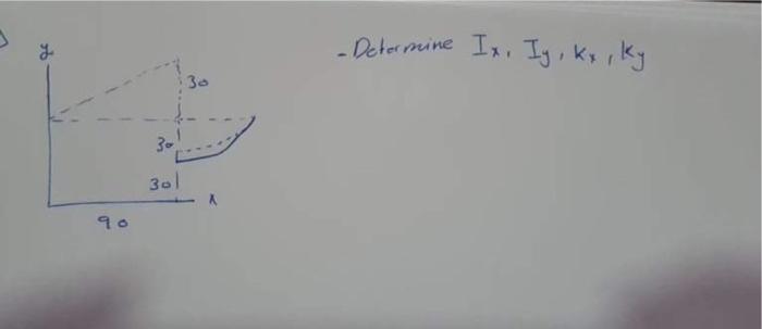Solved -Determine Ix. Iy, kx, ky 130 30 301 90 | Chegg.com