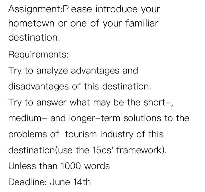 Solved Assignment:Please introduce your hometown or one of | Chegg.com