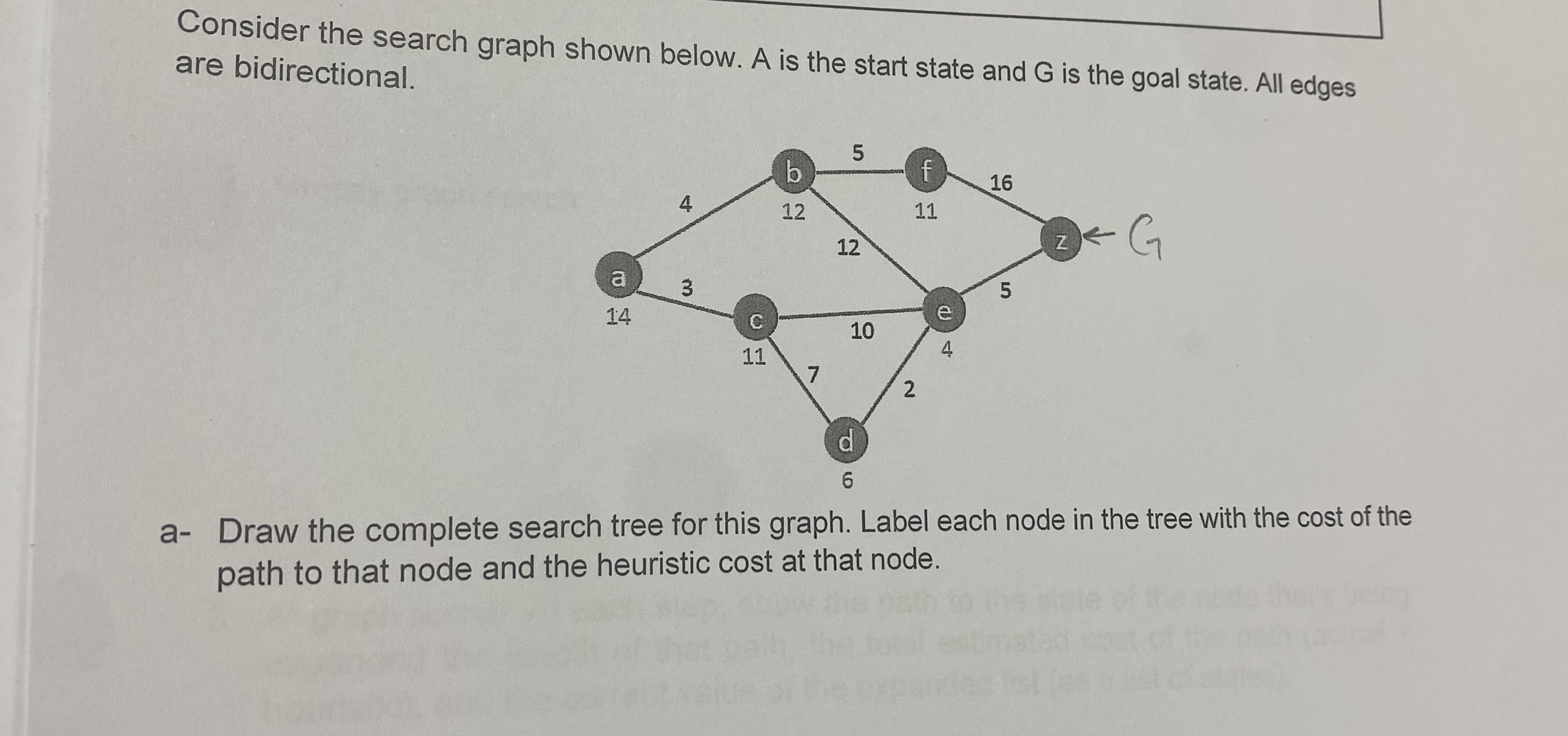 Solved Consider the search graph shown below. A is the start | Chegg.com