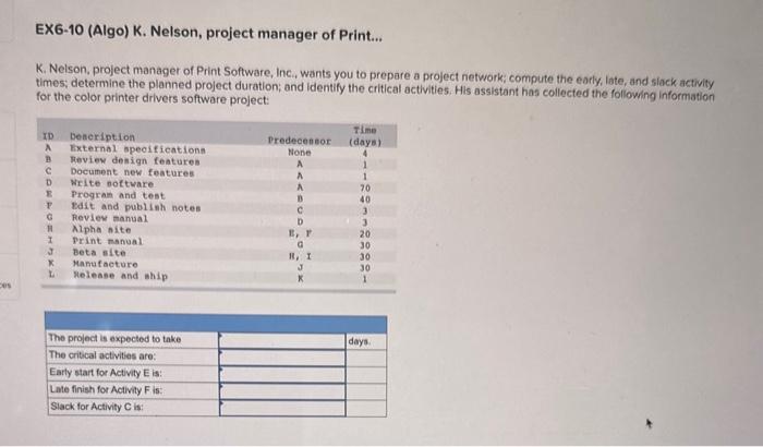 Solved EX6-10 (Algo) K. Nelson, project manager of Print... | Chegg.com