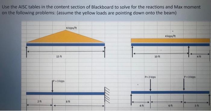 Solved Use the AISC tables in the content section of | Chegg.com