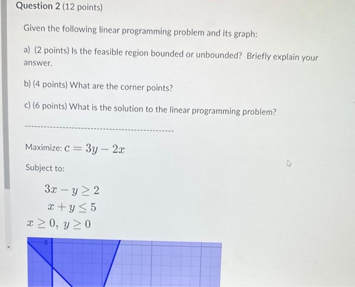Solved Given the following linear programming problem and | Chegg.com