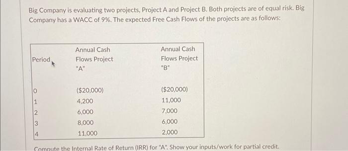 Solved I need help solving this problem | Chegg.com