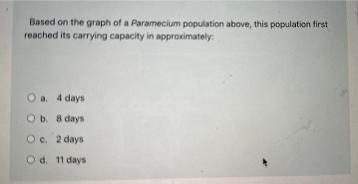 Solved Below is a graph of a Paramecium population growing | Chegg.com
