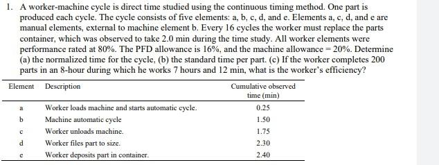 Solved 1. A worker-machine cycle is direct time studied | Chegg.com