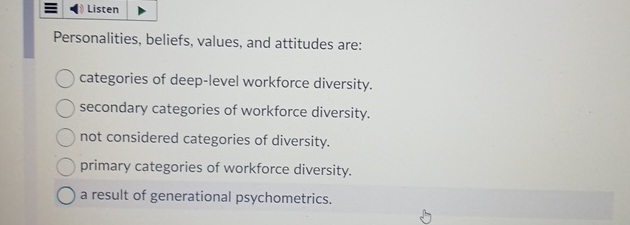 Solved ListenPersonalities, beliefs, values, and attitudes | Chegg.com