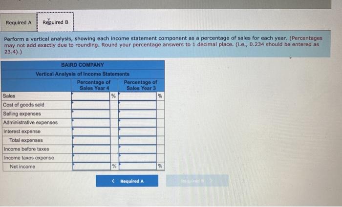 Solved Income statements for Baird Company for Year 3 and | Chegg.com