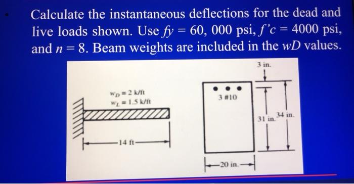 Solved Calculate the instantaneous deflections for the dead | Chegg.com