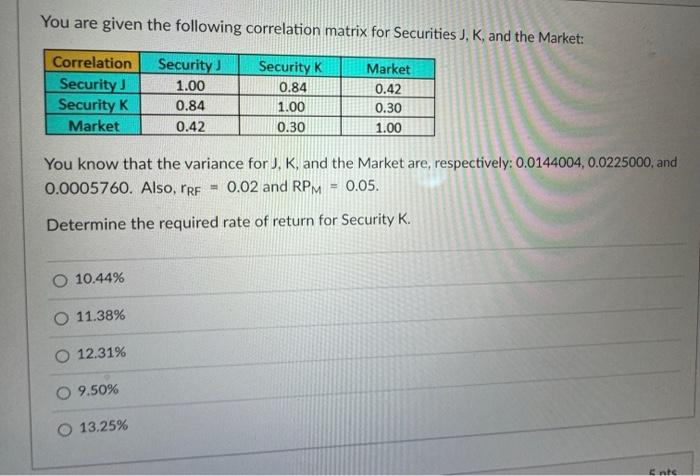 Solved You are given the following correlation matrix for | Chegg.com