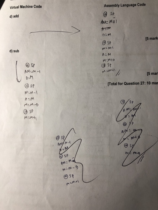 Anantly larguage cate Hack Assembly Language that | Chegg.com