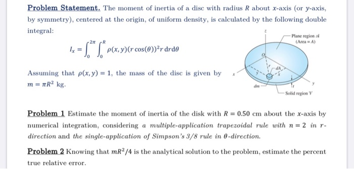 Solved Problem Statement. The moment of inertia of a disc | Chegg.com