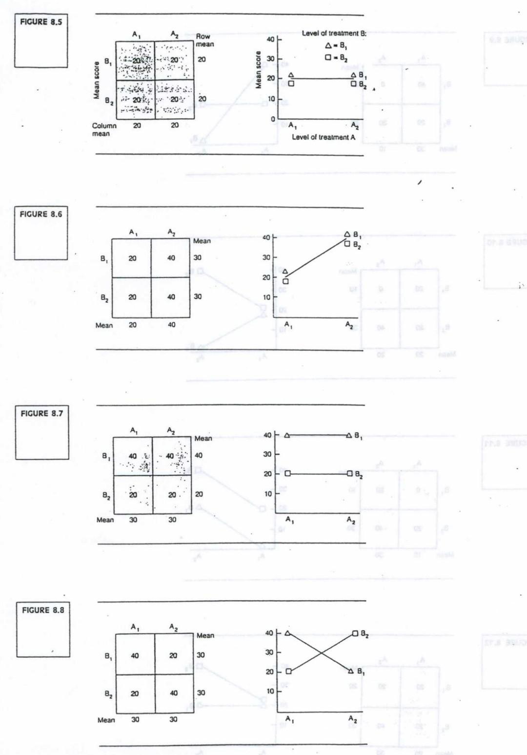 Solved there are 8 figures. for each figure it needs to be | Chegg.com