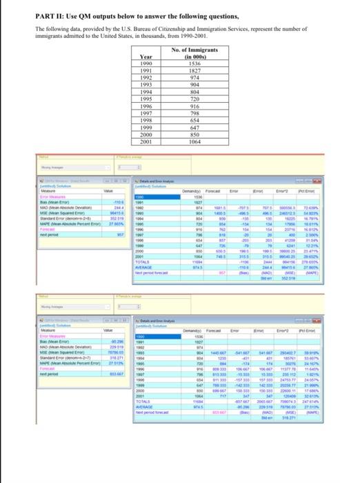 PART II: Use QM outputs below to answer the following | Chegg.com