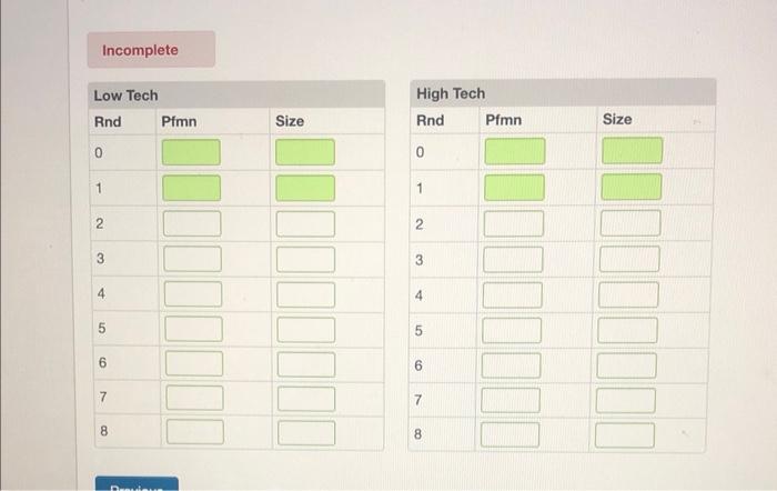 Solved The Ideal Spot in the Segment Circles Ideal Spots | Chegg.com