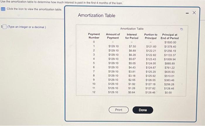 Solved Amortization Table \$ (Type an integer or a decimal.) | Chegg.com