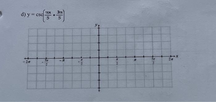 Solved y=csc(5πx+53π) | Chegg.com