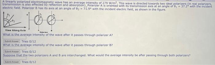 Solved A linearly polarized electromagnetic wave has an | Chegg.com