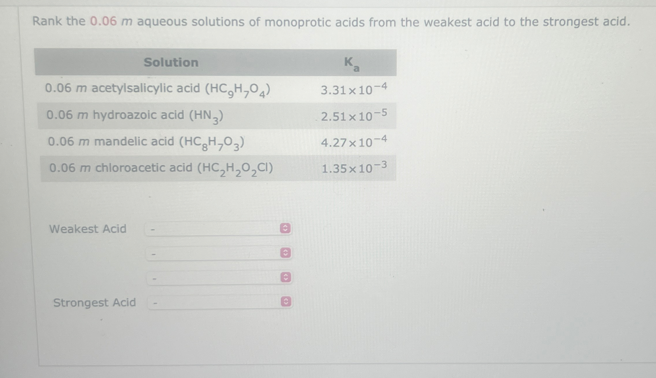 Solved Rank the 0.06m ﻿aqueous solutions of monoprotic acids | Chegg.com