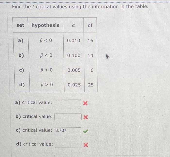 Solved Find the t critical values using the information in | Chegg.com