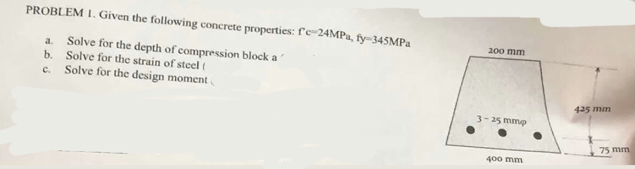 Solved PROBLEM 1. ﻿Given the following concrete properties: | Chegg.com