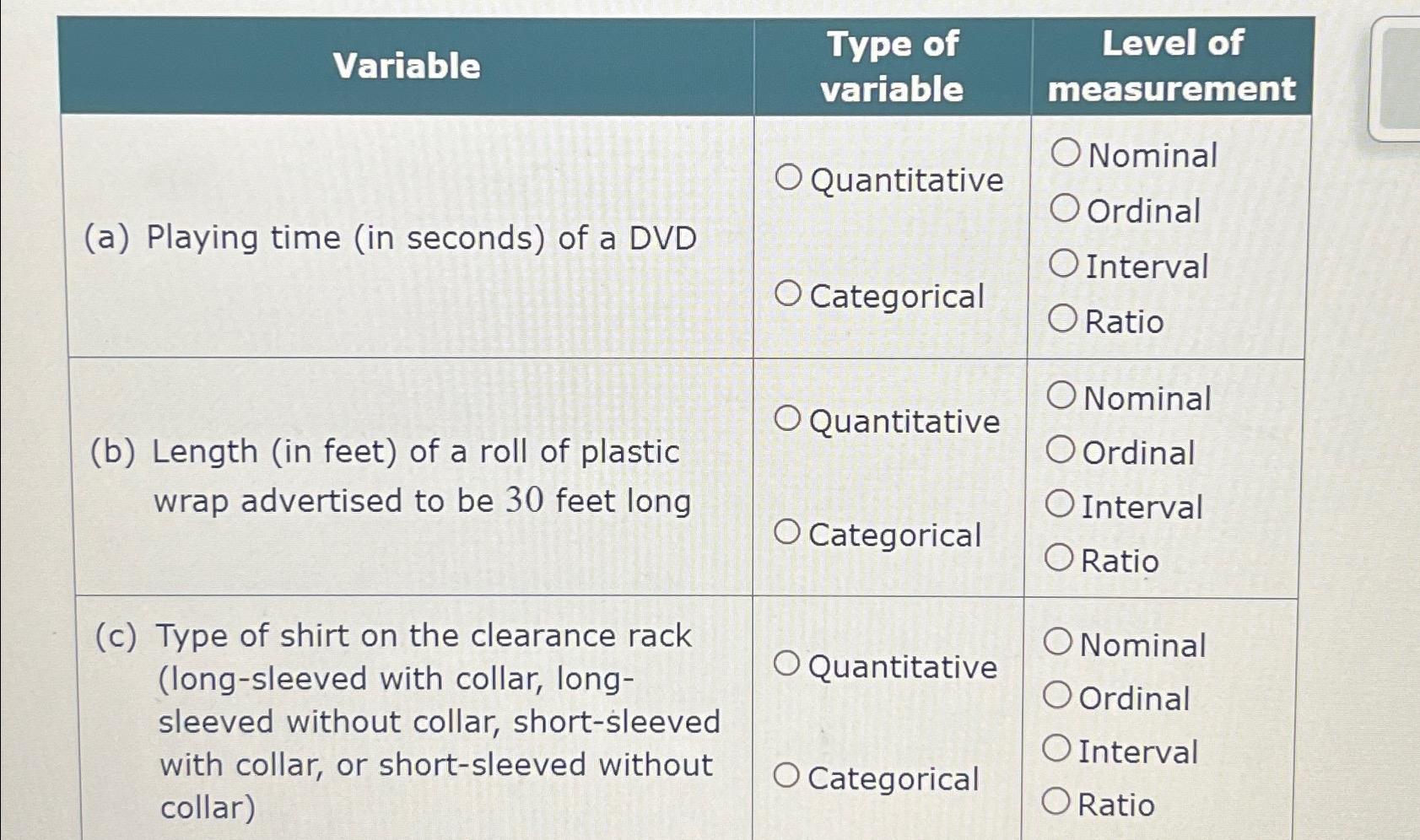 Solved For each of the variables described below, indicate | Chegg.com