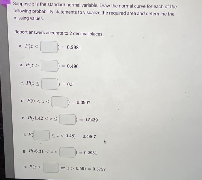 Solved Suppose z is the standard normal variable. Draw the | Chegg.com