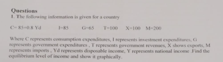 QuestionsThe following information is given for a | Chegg.com
