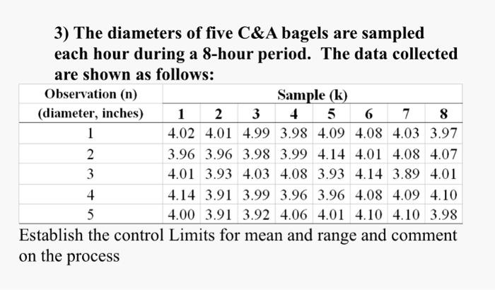 Solved Problem 2 and 3 ( 30 ) marks Original Set data with | Chegg.com