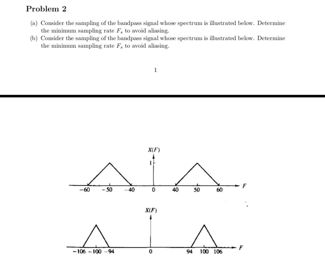 Solved Problem 2 (a) Consider the sampling of the bandpass | Chegg.com