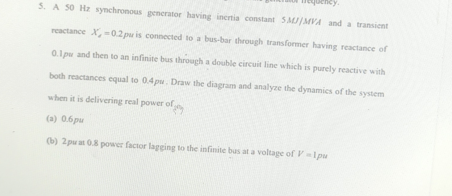 Solved A 50 ﻿Hz synchronous generator having inertia | Chegg.com