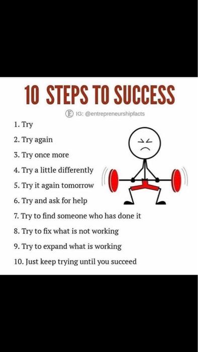 4. Two jointly normal random variables defined by the | Chegg.com