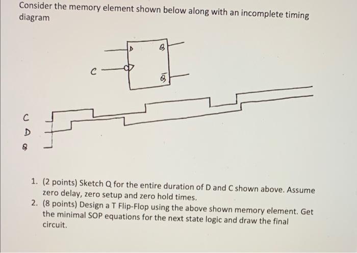 Solved Consider the memory element shown below along with an | Chegg.com