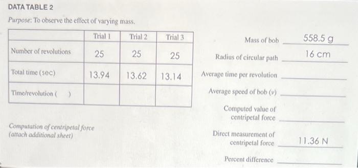 Solved Purpose: To observe the effect of varying mass. | Chegg.com
