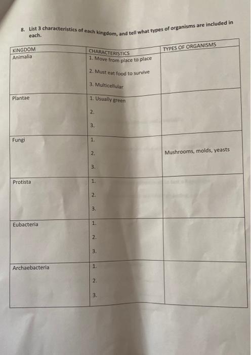 Solved 8. List 3 characteristics of each kingdom, and tell | Chegg.com