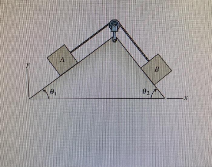 Solved As shown, two blocks, resting on different inclines, | Chegg.com