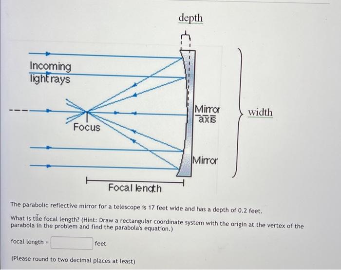 Solved The parabolic reflective mirror for a telescope is 17 | Chegg.com