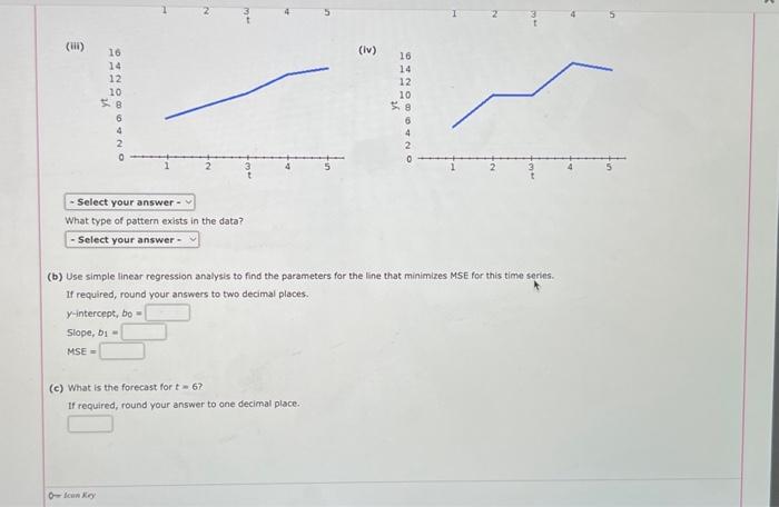 Solved Consider The Following Time Series A Choose The